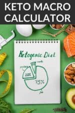 Free Keto Macro Calculator - Your Low-Carb Macros - Low Carb Yum