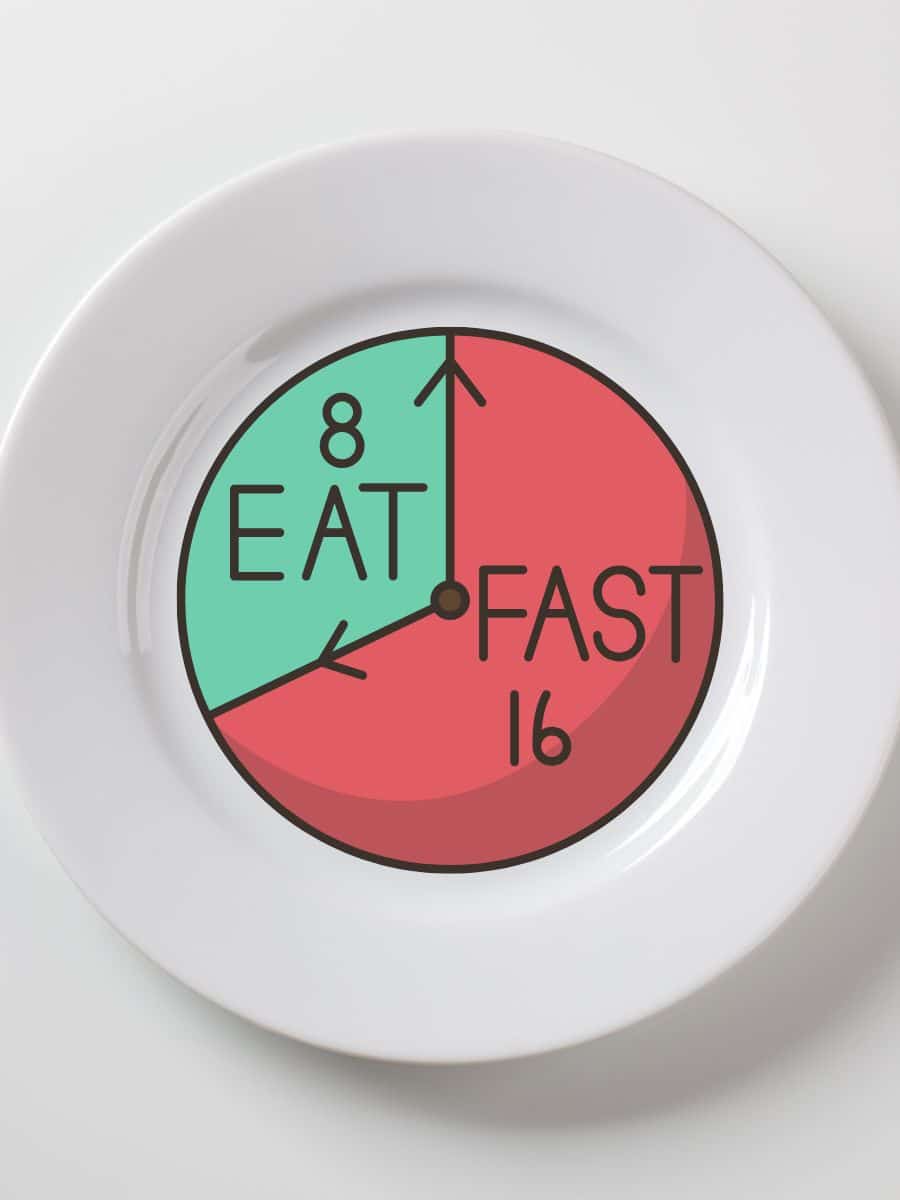 How To Combine Keto And Intermittent Fasting Low Carb Yum How To Combine Keto And Intermittent Fasting Low Carb Yum